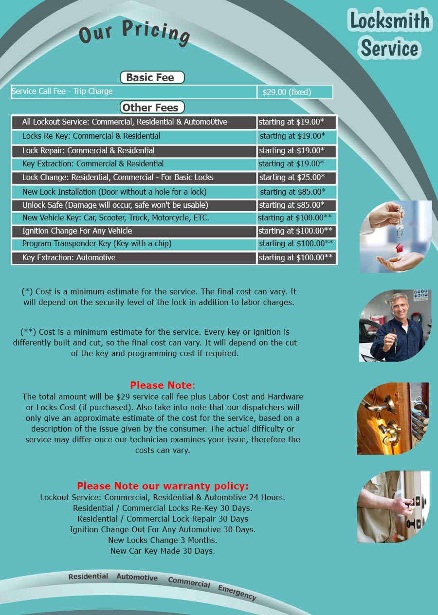 Atlantic Lock & Key Store,Co | Price - List